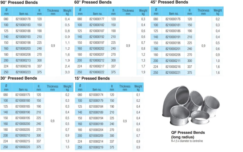 QF Pressed Bends - Kitchen Ventilation Systems - Corhaven